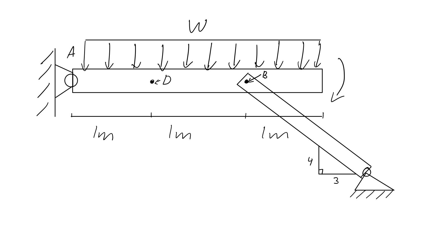 Solved If the moment M = 750 Nm and the distributed load w = | Chegg.com