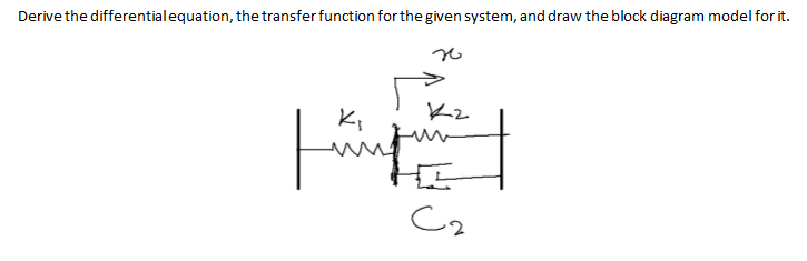 Solved Derive the differential equation, the transfer | Chegg.com