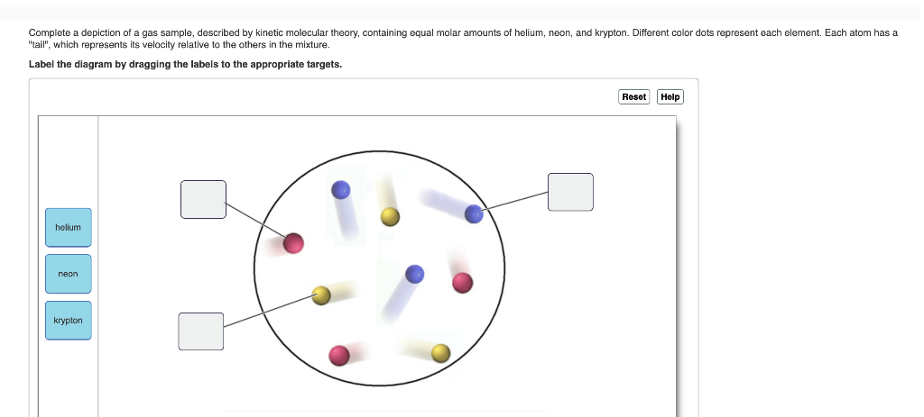 Solved Complete a depiction of a gas sample, described by | Chegg.com