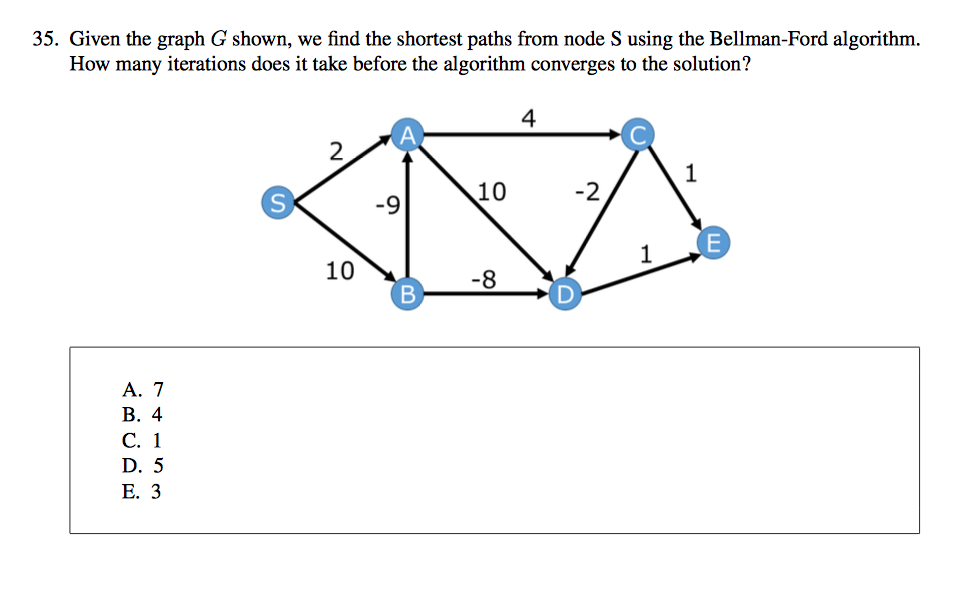 Solved I know the answer is 3 but can you please explain | Chegg.com