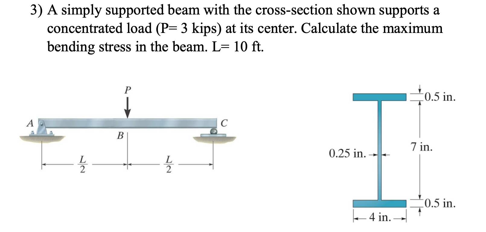 Solved 3) A simply supported beam with the cross-section | Chegg.com