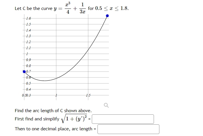 Solved Let C be the curve y=4x3+3x1 for 0.5≤x≤1.8. Find the | Chegg.com