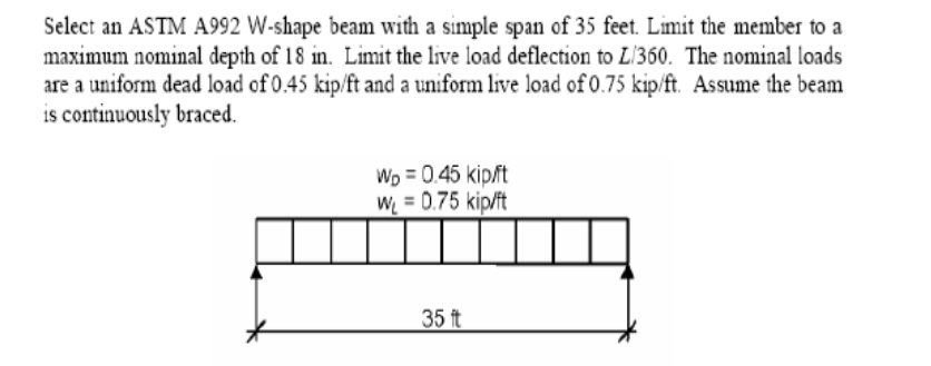 Solved Select an ASTM A992 W-shape beam with a simple span | Chegg.com