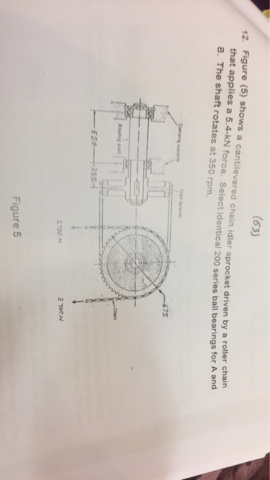 Solved (63) 2. Figure (5) shows a cantilevered chain idler | Chegg.com