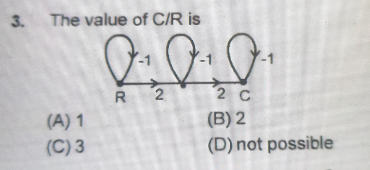 Solved 3. The value of C/R is Ꮕ Ꮕ Ꮕ 00 R 2 2 C A 1 (C) 3 (B) | Chegg.com