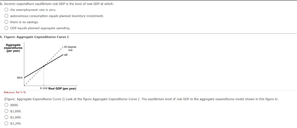 Solved 3. Income-expenditure equilibrium real GDP is the | Chegg.com