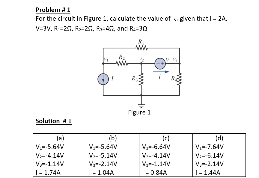Solved Problem #1 For the circuit in Figure 1, calculate the | Chegg.com