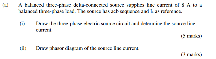 Solved A balanced three-phase delta-connected source | Chegg.com