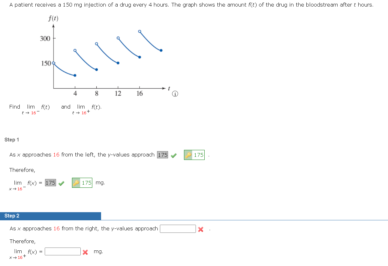 Solved A patient receives a 150mg injection of a drug every | Chegg.com