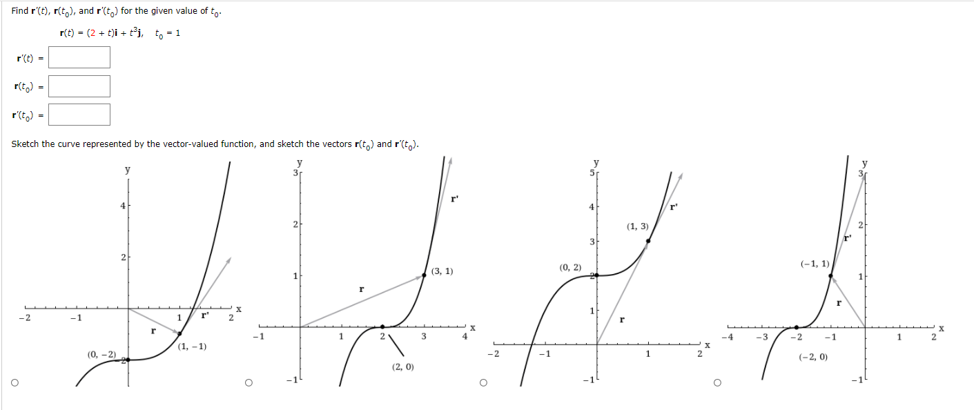Solved Find r"(t), r(to), and r(to) for the given value of | Chegg.com