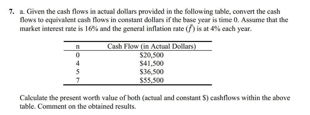 Solved 7. a. Given the cash flows in actual dollars provided | Chegg.com
