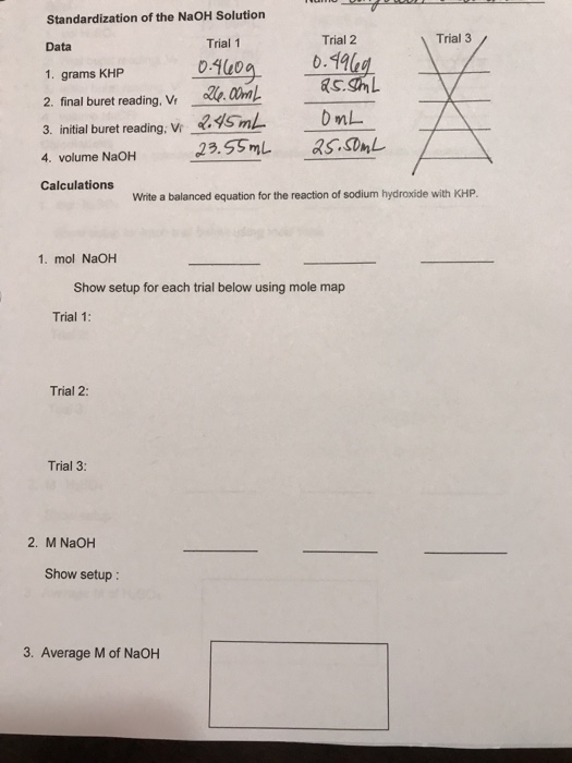 Solved Standardization of the NaOH Solution Data 1. grams | Chegg.com