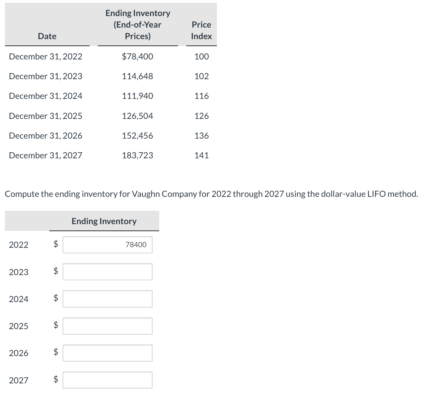 Solved Compute the ending inventory for Vaughn Company for | Chegg.com
