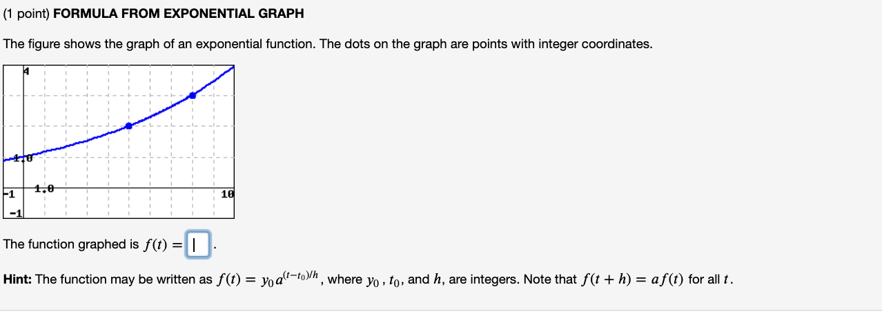 Solved (1 point) FORMULA FROM EXPONENTIAL GRAPH The figure | Chegg.com