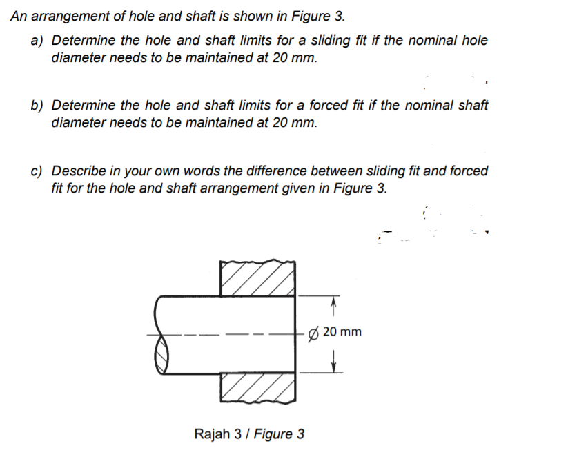 Solved An arrangement of hole and shaft is shown in Figure | Chegg.com
