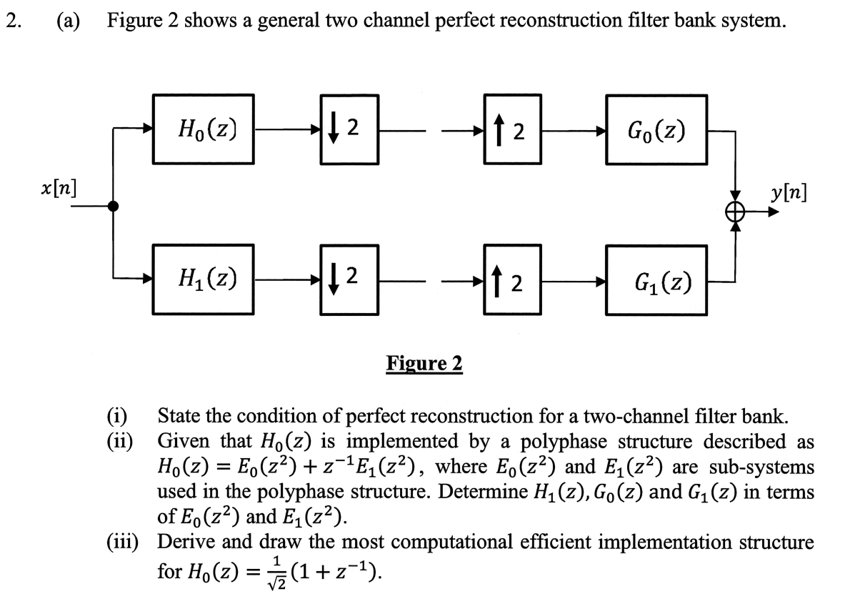 Solved (a) Figure 2 shows a general two channel perfect | Chegg.com
