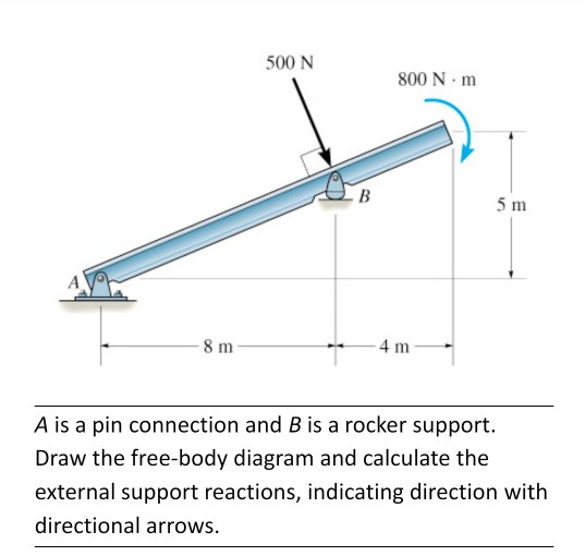 Solved 500 N 800 Nm 5 m - 8 m- 4m- A is a pin connection and | Chegg.com