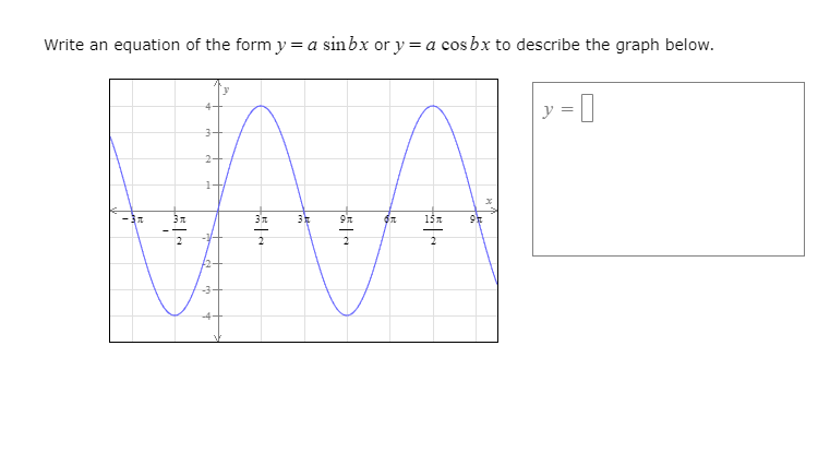 Solved Write an equation of the form y=a sin bx or y=a cos | Chegg.com