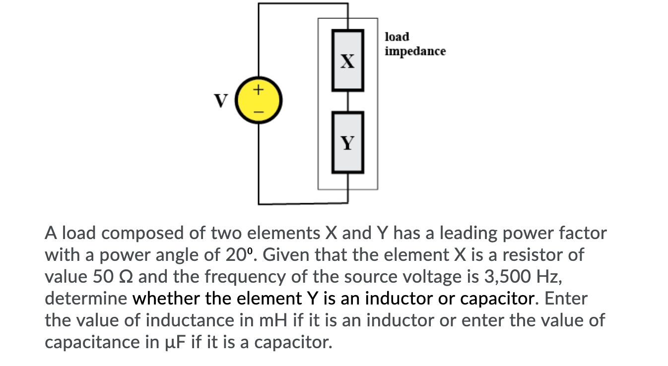 Solved load impedance A load composed of two elements X and | Chegg.com