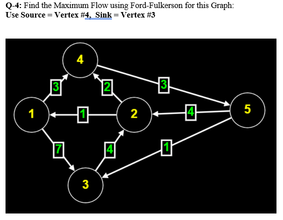 Q-4: Find the Maximum Flow using Ford-Fulkerson for | Chegg.com