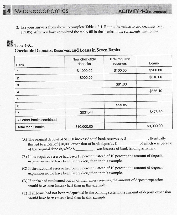 Solved Z- |4 Macroeconomics ACTIVITY 4-3 Banks and the | Chegg.com