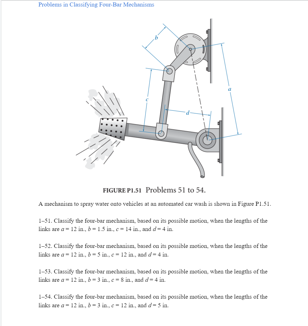 Solved Problems in Classifying Four-Bar Mechanisms a FIGURE | Chegg.com