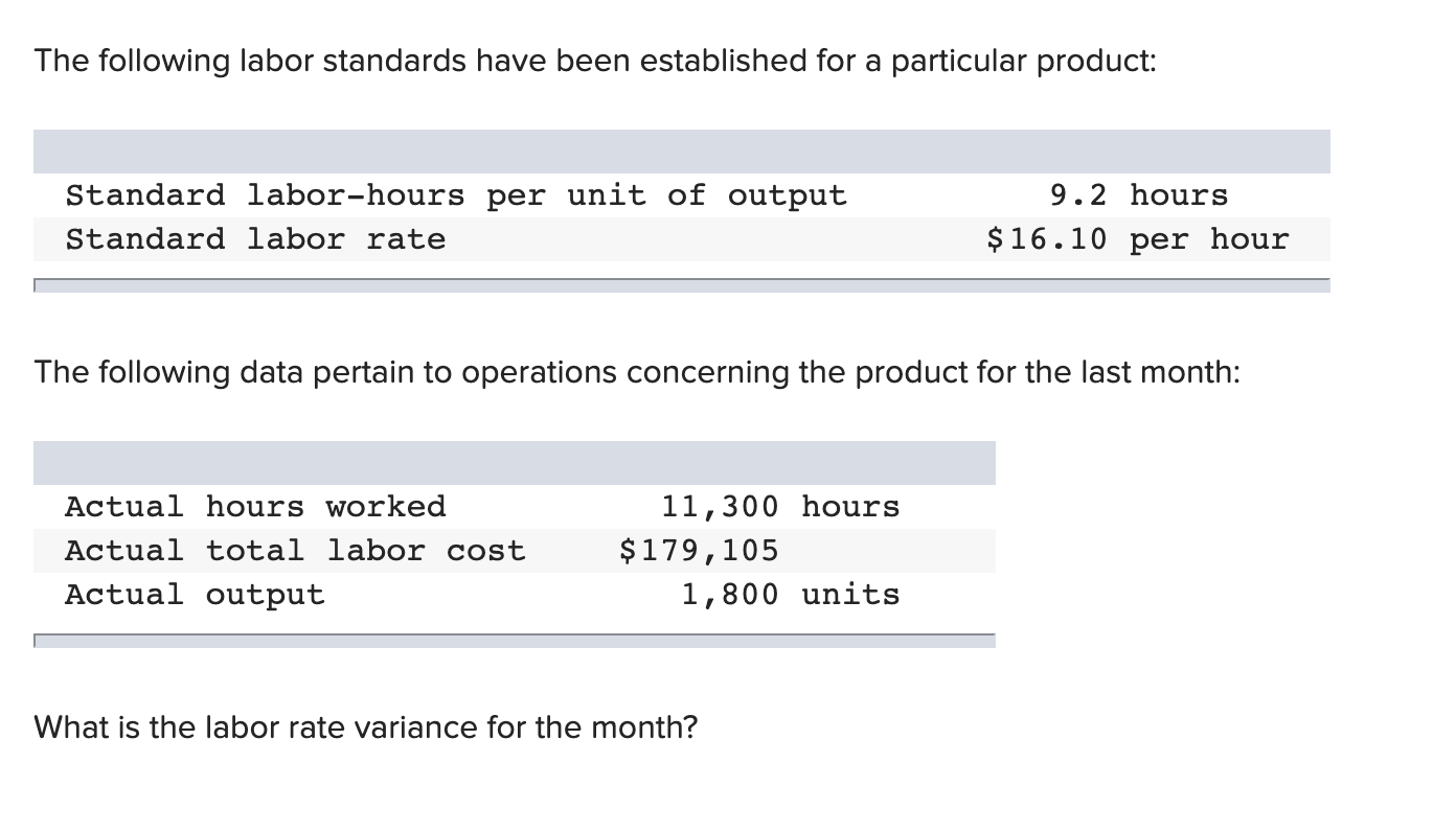 Solved The following labor standards have been established | Chegg.com