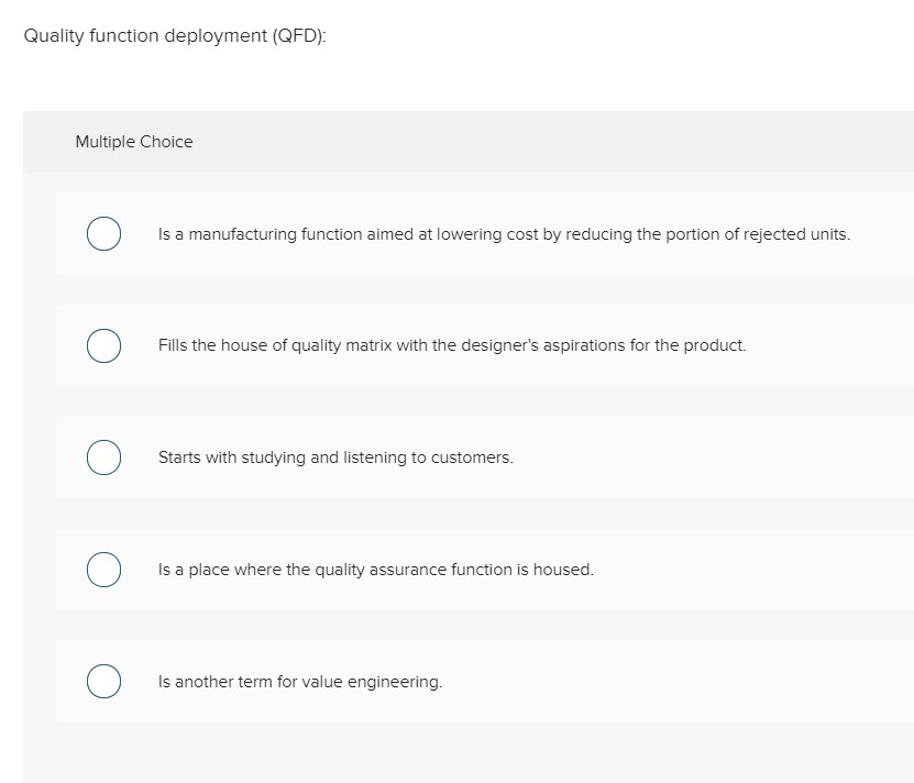 Solved Quality function deployment (QFD): Multiple Choice Is | Chegg.com