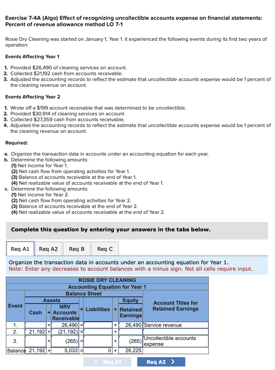 Solved Exercise 7-4A (Algo) Effect of recognizing | Chegg.com
