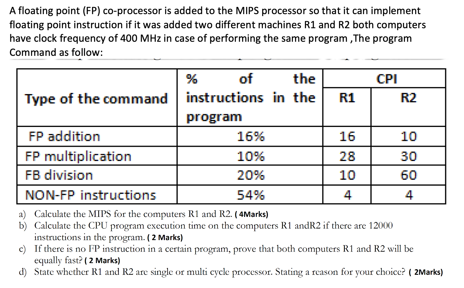 Solved A floating point (FP) co-processor is added to the | Chegg.com