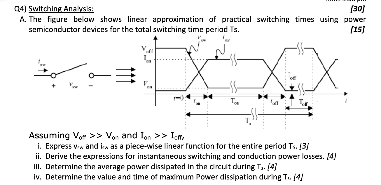Solved Q4) Switching Analysis: [30] A. The figure below | Chegg.com