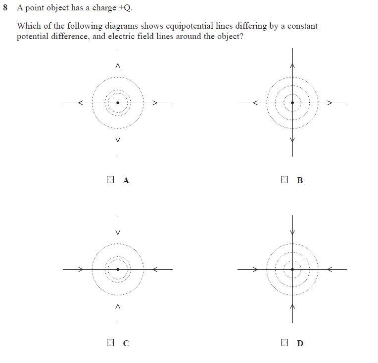 Solved A point object has a charge +Q. Which of the | Chegg.com