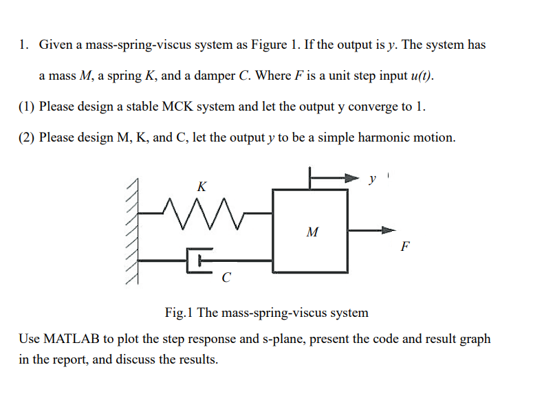 1. Given a mass-spring-viscus system as Figure 1. If | Chegg.com