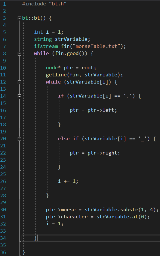 C++ Unordered Binary Tree Search ----- | Chegg.com