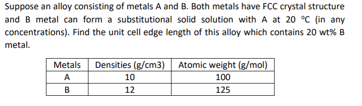 Solved Suppose an alloy consisting of metals A and B. Both | Chegg.com