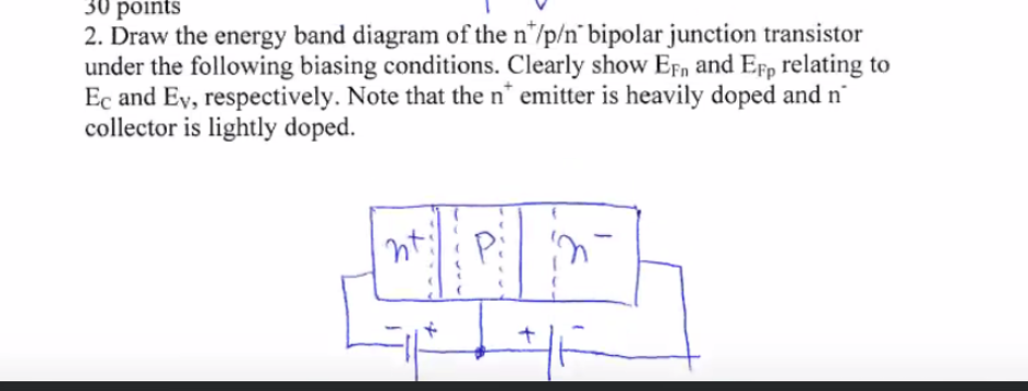 Solved 30 points 2. Draw the energy band diagram of the | Chegg.com