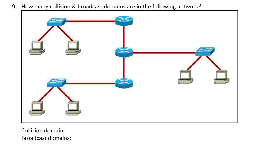 Solved 9. How many collision & broadcast domains are in the | Chegg.com