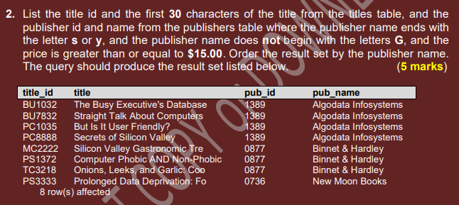 Solved Answer The Following Using The Pubs Database In 
