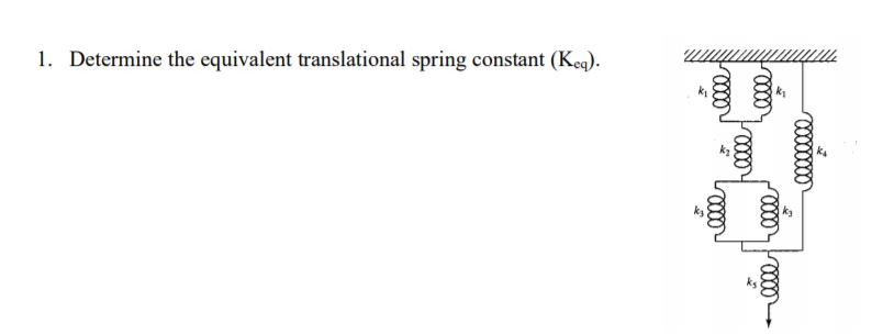Solved 1. Determine the equivalent translational spring | Chegg.com