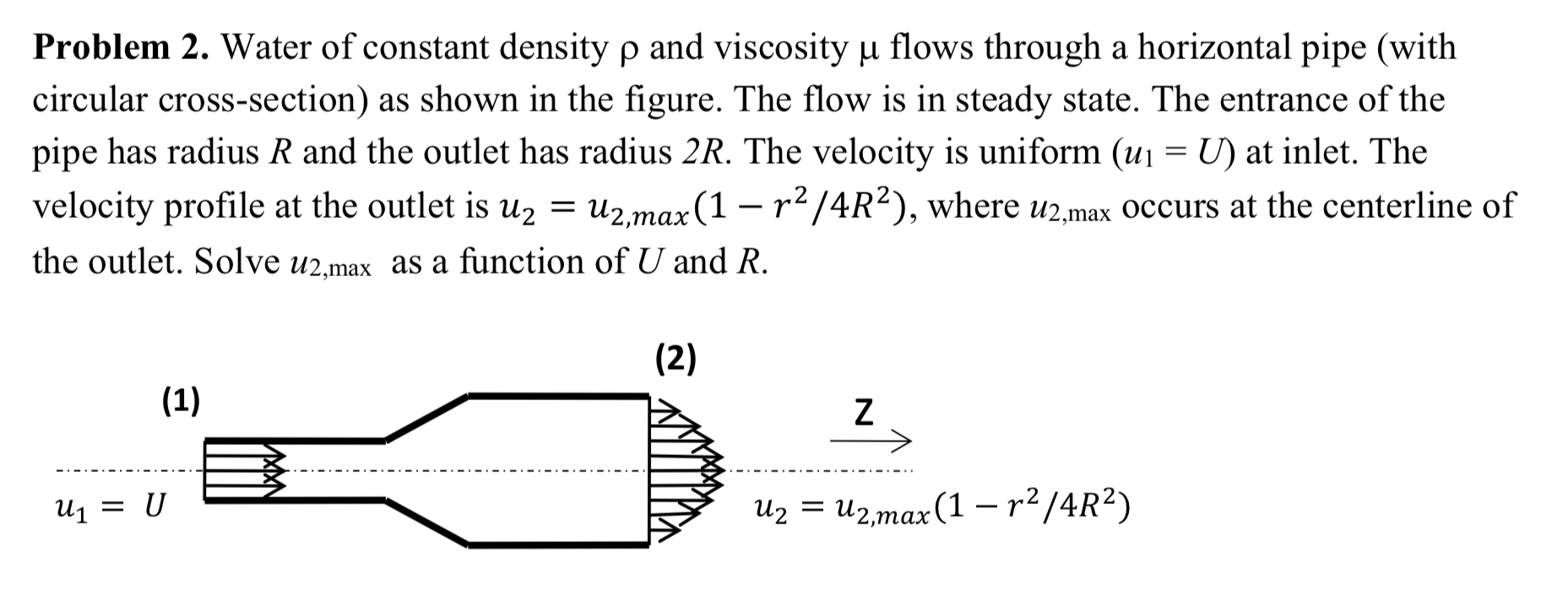Solved Problem 2. Water of constant density p and viscosity | Chegg.com