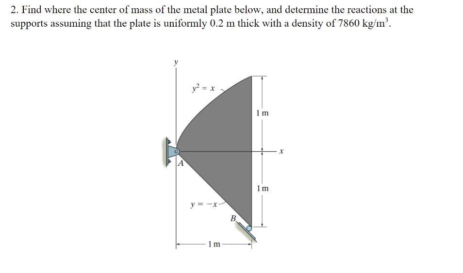 Solved 2. Find where the center of mass of the metal plate | Chegg.com