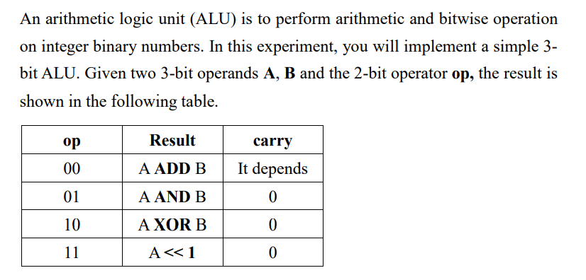 An arithmetic logic unit (ALU) is to perform | Chegg.com An arithmetic logic unit (ALU) is to perform | Chegg.com