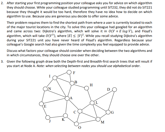Solved 2. After starting your first programming position | Chegg.com