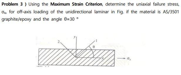Solved Problem 3 ) Using the Maximum Strain Criterion, | Chegg.com