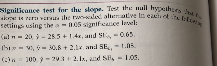 Solved Significance test for the slope. Test the null | Chegg.com