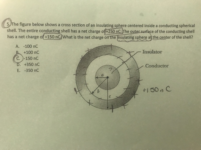 Solved 5 The figure below shows a cross section of an | Chegg.com