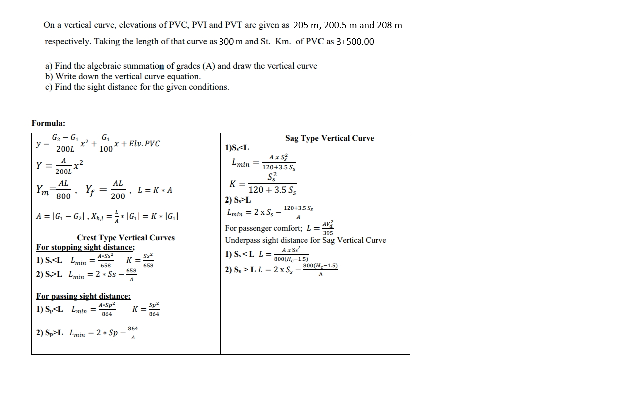 Solved On a vertical curve, elevations of PVC, PVI and PVT | Chegg.com