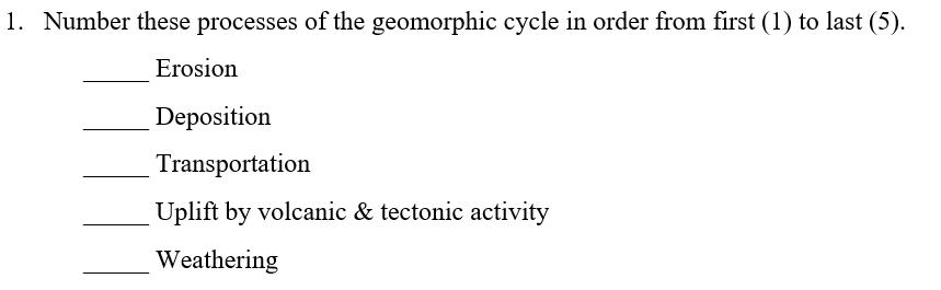 Number these processes of the geomorphic cycle in | Chegg.com