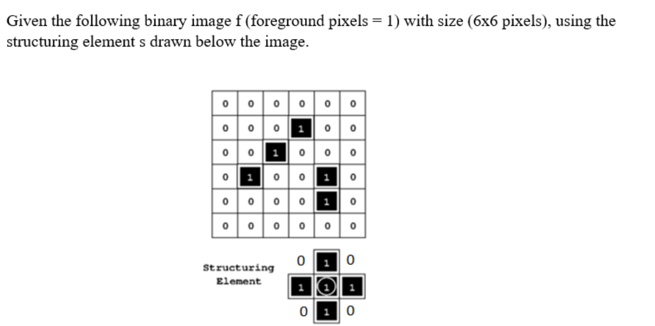 Solved Given the following binary image f (foreground pixels | Chegg.com