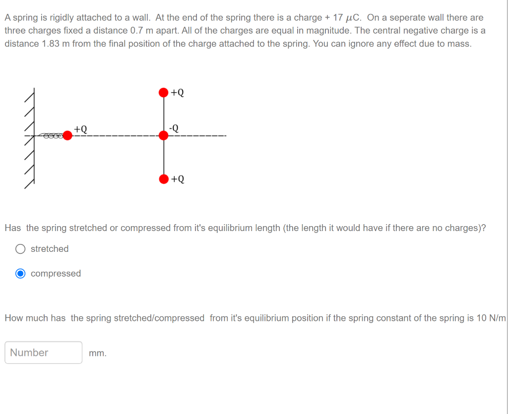 Solved A spring is rigidly attached to a wall. At the end of | Chegg.com
